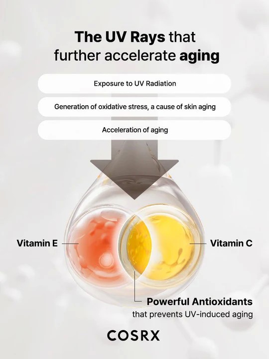 COSRX Vitamin E Vitalizing Sunscreen SPF 50 50ml - Focallure